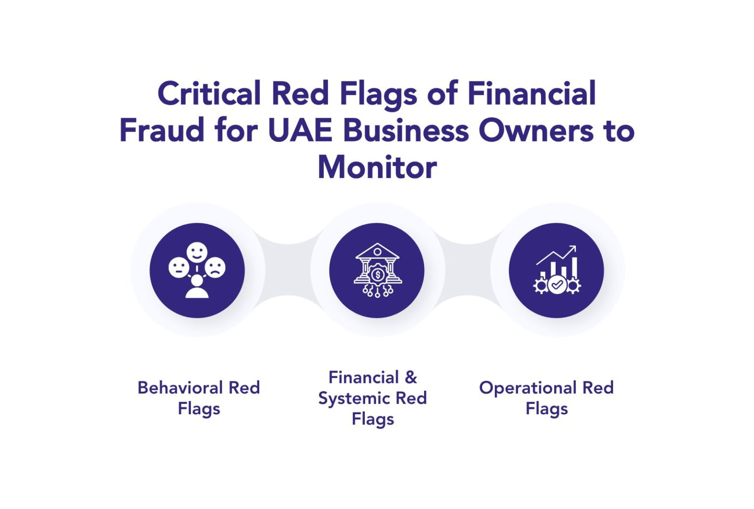 Financial Fraud Red Flags for UAE Business Owners | ADEPTS