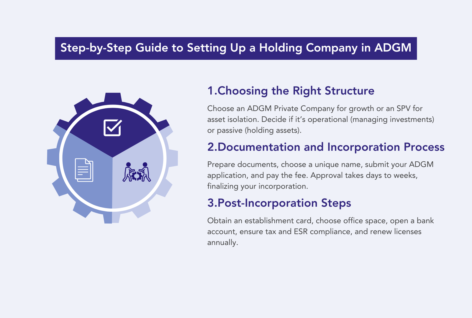 Comprehensive Guide to Setting Up Company in ADGM in 2025 | ADEPTS